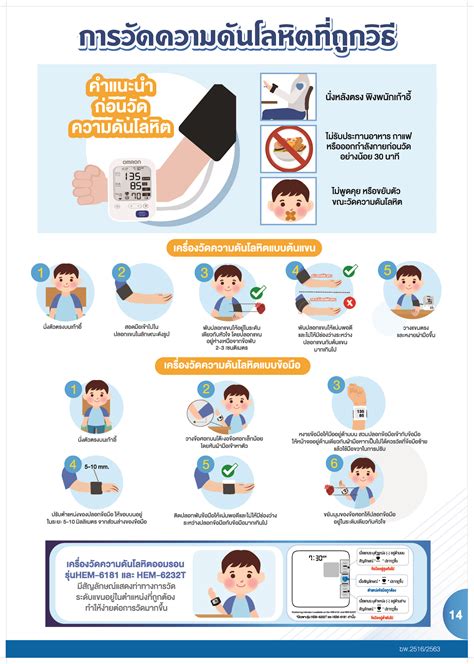 Omron เครื่องวัดความดัน รุ่น Hem 8712