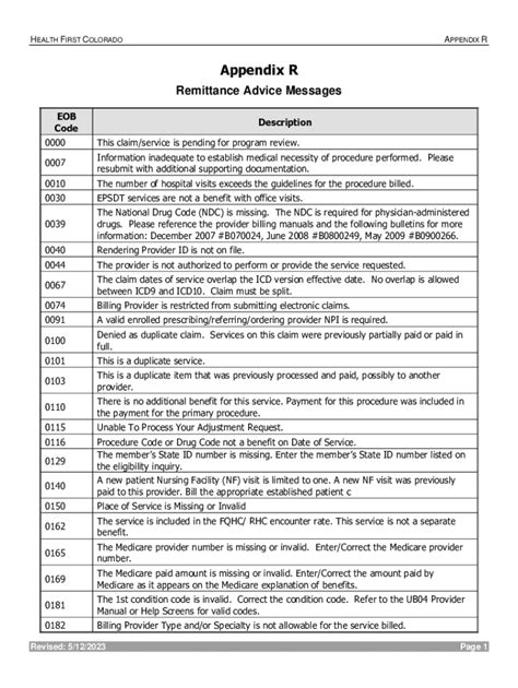 Fillable Online Eob Code Description Rejection Code Group Code Reason