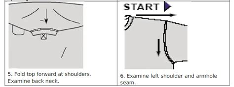 Clockwise Garment Inspection Method