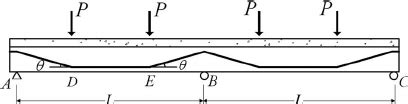 Sketch Of Two Span Prestressed Continuous Composite Beam Download Scientific Diagram