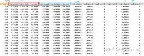 【stata 写论文】如何快速批量回归并提取回归结果参数 Statsby 知乎