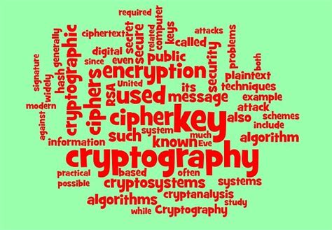 What Is Cryptography And How Does It Work [beginner Guide]
