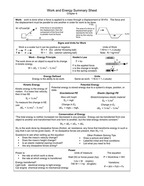 Physics Reference Sheet Work And Energy Download Printable Pdf