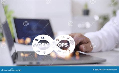 Devops Methodology Development Operations Agil Programming Technology