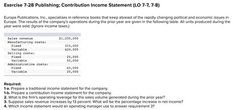 Solved What Is The Firm S Operating Leverage For The Chegg