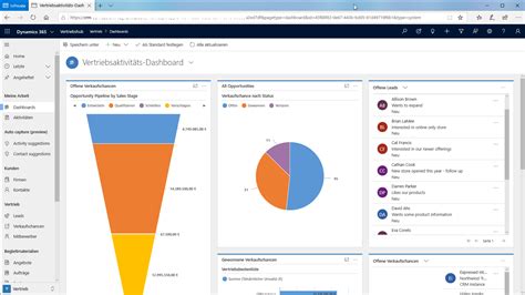 Dynamics Crm Crm Service Gmbh