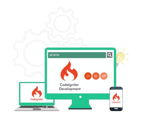 Codeigniter Web Development Services Company Netgains
