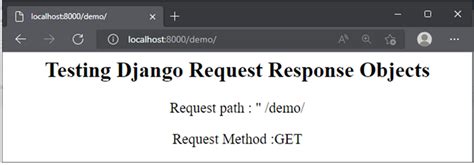 Django Web Framework Part 6 Lets Talk About Requests And Urls In