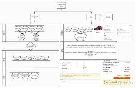 springboot mysql在线租车管理系统源码附带运行视频教程 知乎