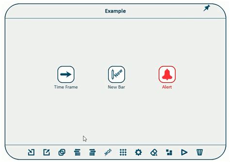 Visual Strategy Builder Creating Trading Robots Without Programming