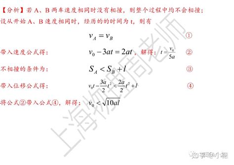 高中物理——追击相遇问题的四种常见解题方法 知乎