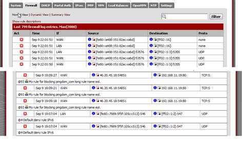 Example Firewall Logs At Tamara Wilson Blog