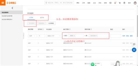 小白阿里云服务器iis站点部署发布web项目完整教程租用阿里云服务器怎么发布web应用 Csdn博客