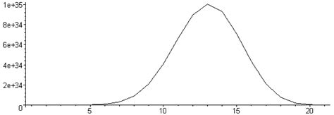 Entropy Html
