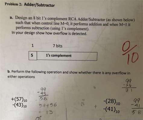 Solved Problem Adder Subtractor A Design An Bit I S Chegg