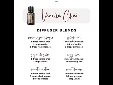 Pin By Andrea Tapia On Diffuser Blends In 2024 Essential Oil Diffuser Blends Doterra Diffuser