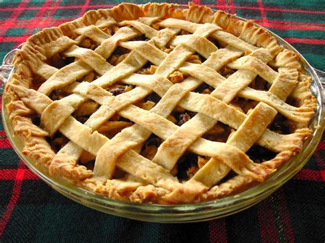 Reflective Blog MindLab School Culture And Climate What Finger Do You Have Your Pie In
