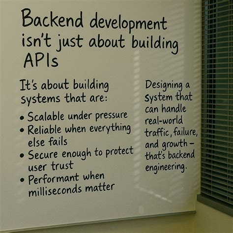 What Backend Development Really Means Muhammad Shahryaar Ali Posted