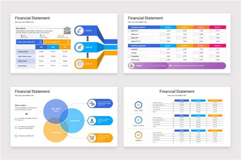 Financial Statements Presentation Powerpoint Template Nulivo Market
