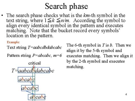 Skip Search Algorithm Very Fast String Matching Algorithm