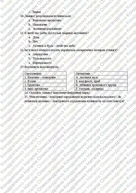 Контрольна робота за ІІ семестр Пізнаємо природу 6 клас Інші методичні матеріали Пізнаємо