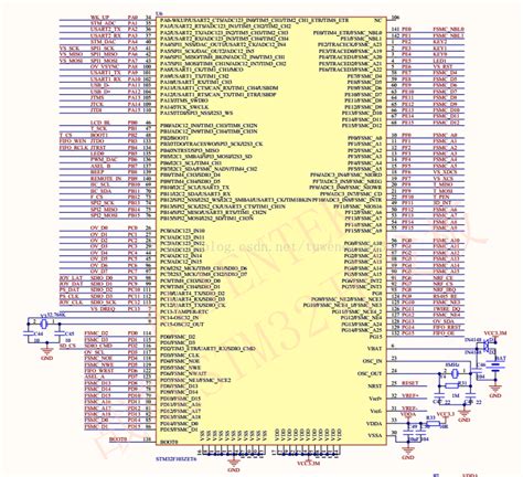 stm32之fsmc的液晶使用 mcu加油站