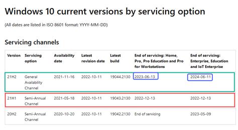 Error Installing Mb4 On Windows 10 Page 2 Resolved Malware Removal