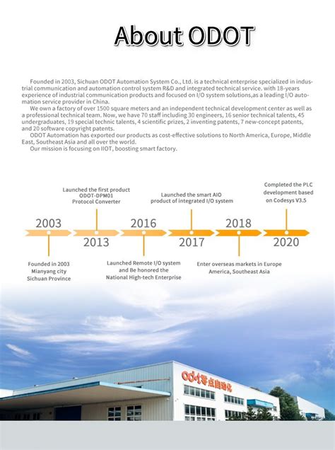 40 85º C Working Degree 4 Serial 2 Ethernet Port Modbus Rtuascii To