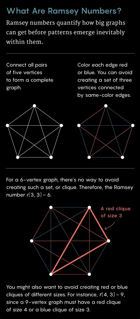 Hricha Acharya Posted On Linkedin