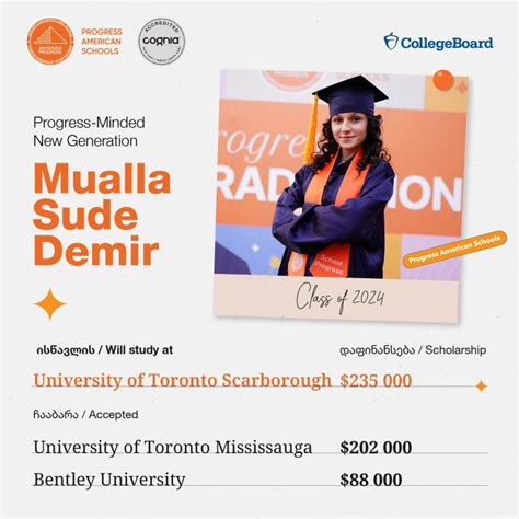 School Progress • სკოლა პროგრესი On Linkedin Schoolprogress სკოლაპროგრესი