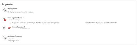 Azure Build Pipeline Not Able To Retrieve Latest Source Version Stack