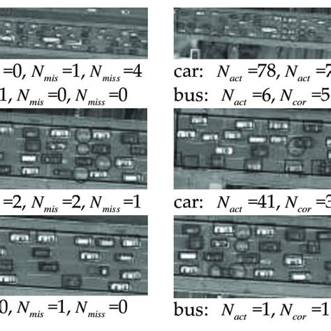 recognition results comparison of alexnet left and alexnet right