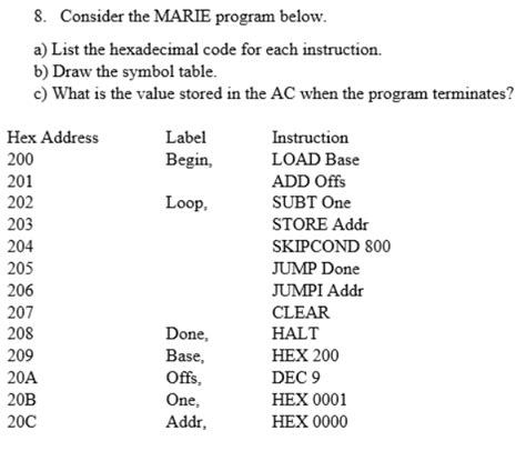 solved 8 consider the marie program below a list the