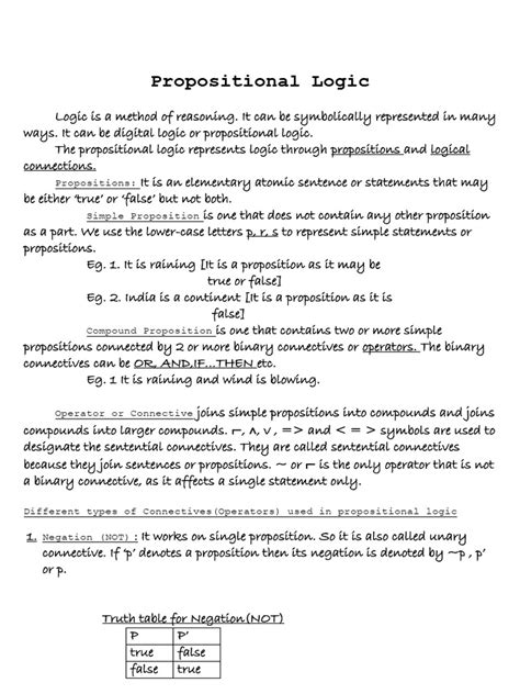 Boolean Algebra 1 Pdf Logic Gate Boolean Algebra
