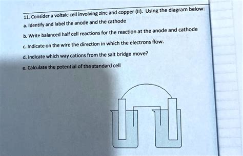 Solved Zinc And Copper Ii Using The Diagram Below Consider