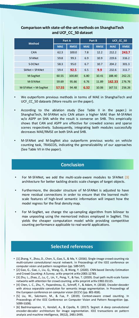 Figure 1 From Encoder Decoder Based Convolutional Neural Networks With