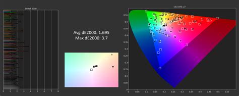 Testing An OLED Laptop Display It S Pretty Amazing TechSpot
