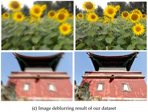 Blind Image Deblurring Based On Local Edges Selection