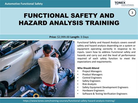 Ppt Automotive Functional Safety Powerpoint Presentation Free