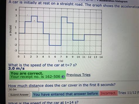 Solved Acceleration Histogram A Car Is Initially At Rest On