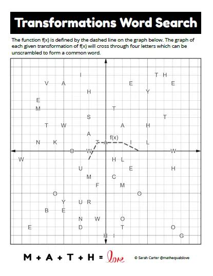 Transformations Of Functions Word Search Activity Math Love
