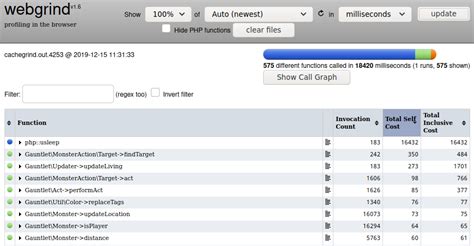 Profiling Php Using Xdebug And Webgrind Pekka Laiho