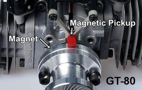 RPM Sensor Wiki Knowledge Share Website And Documentation Errors