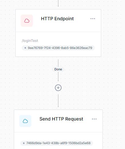 Read The Response From The Workfow Issue Elsa Workflows Elsa Core GitHub