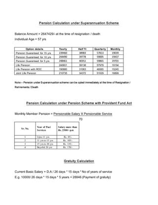 Pension Calculation PDF