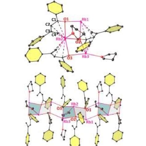 Top Asymmetric Unit Of The Structure Of Download Scientific Diagram