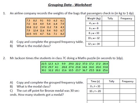 Mean From Grouped Frequency Table Worksheet Tes Free Printable