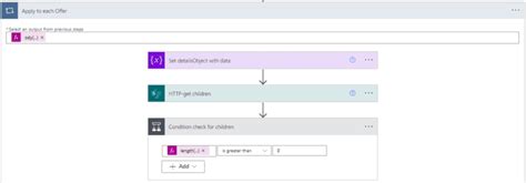 Creating A Csv File From Sharepoint Using A Power Automate Flow Threewill
