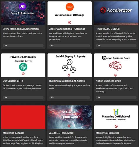 roberto h luna on linkedin automate smarter not harder here s the