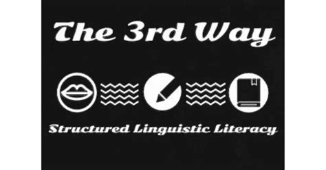 Phonics Ebli Reads